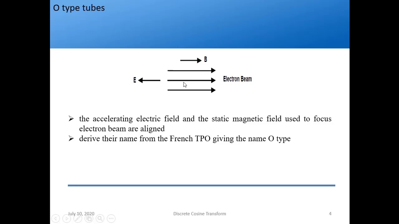 Microwave Tubes | Two Cavity Klystron | Multi Cavity Klystron | O type ...