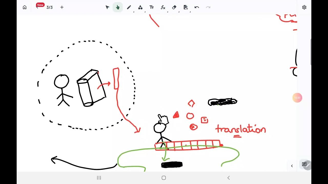 AS session 1 part 2 (foundation/ basics- make sure you watch session 1 part 1) - YouTube