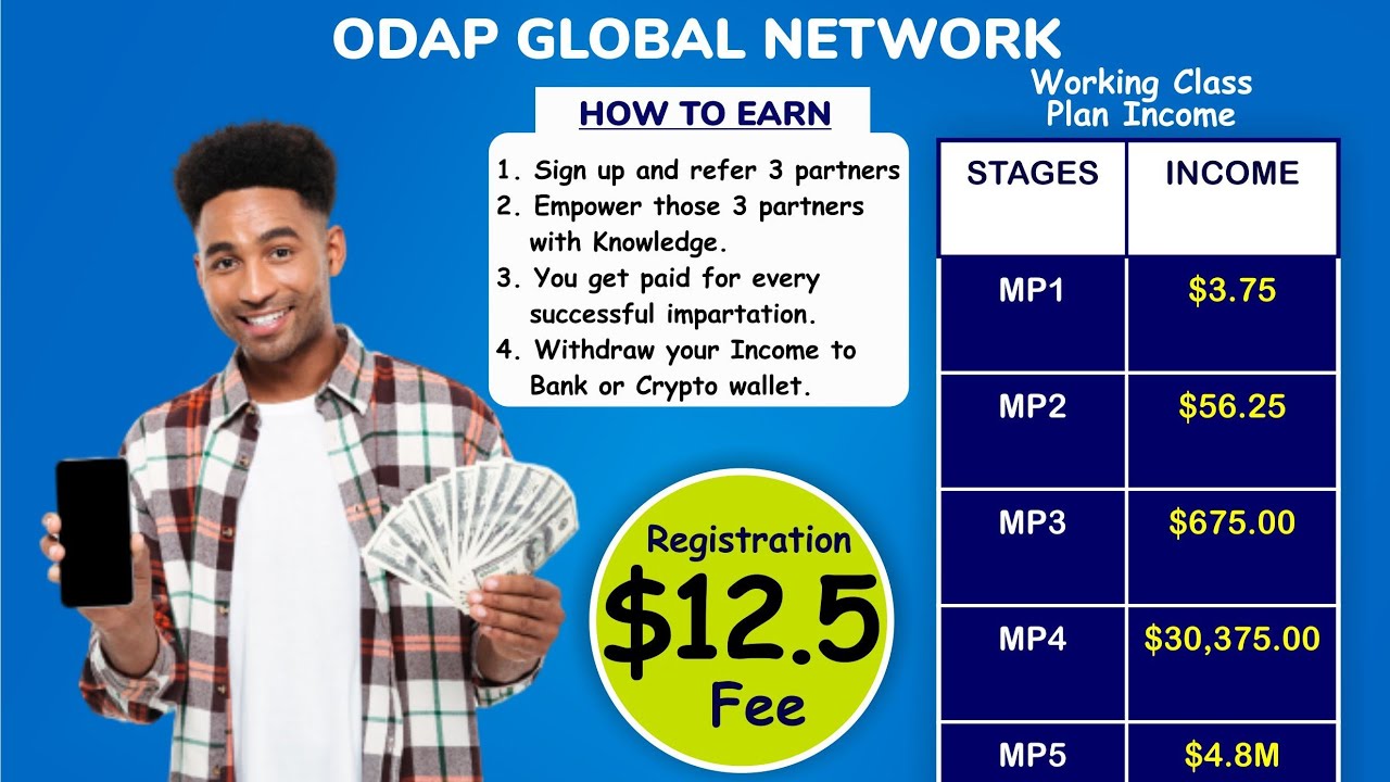 HOW ODAP WORKS - FULL EXPLANATION - YouTube