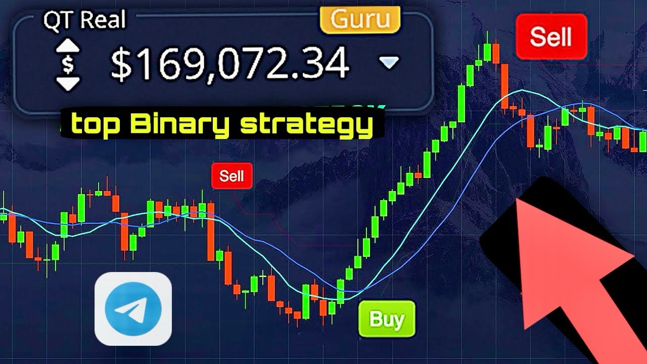 Made +$92,445 WITH $50 Using SECRET POCKET OPTION STRATEGY - YouTube