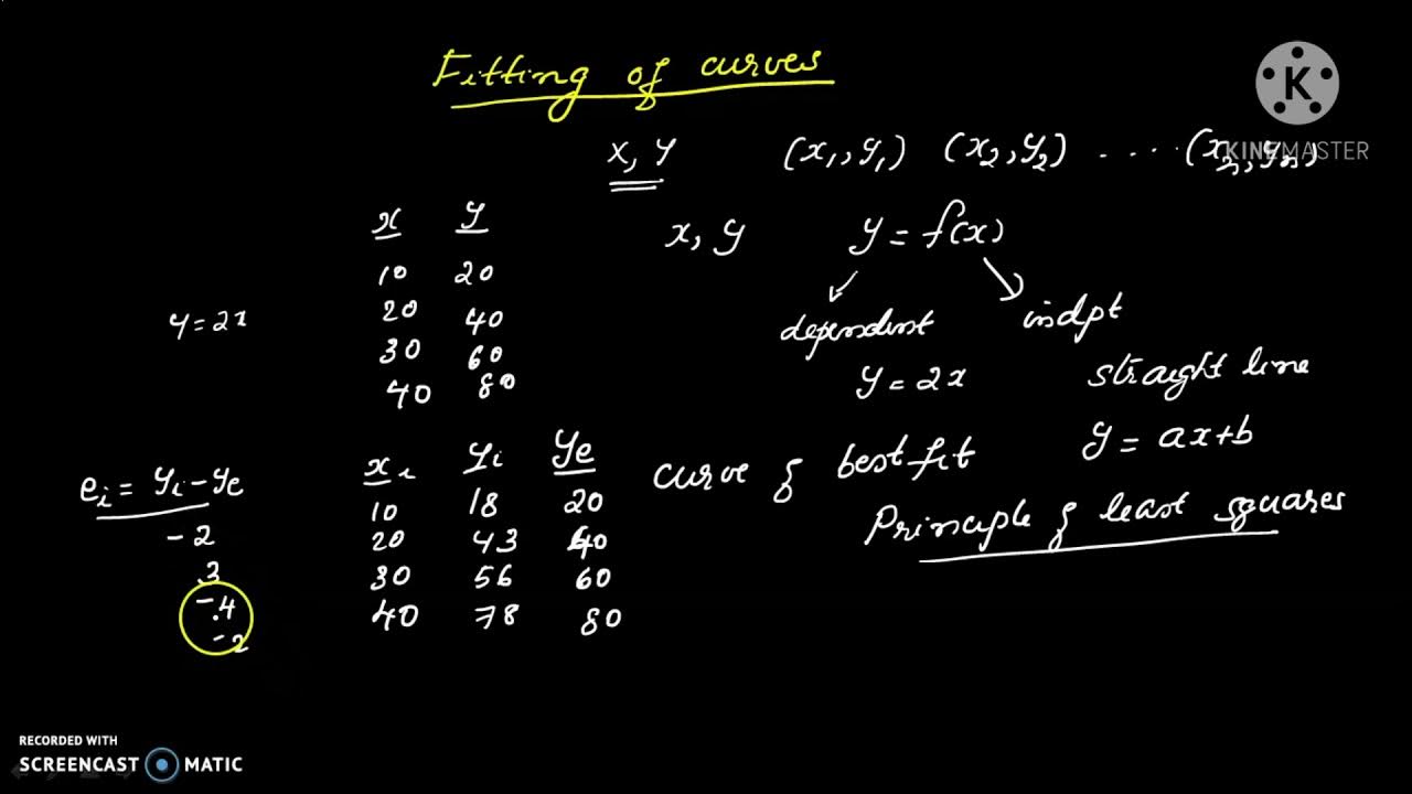 Curve fitting - part1 - YouTube