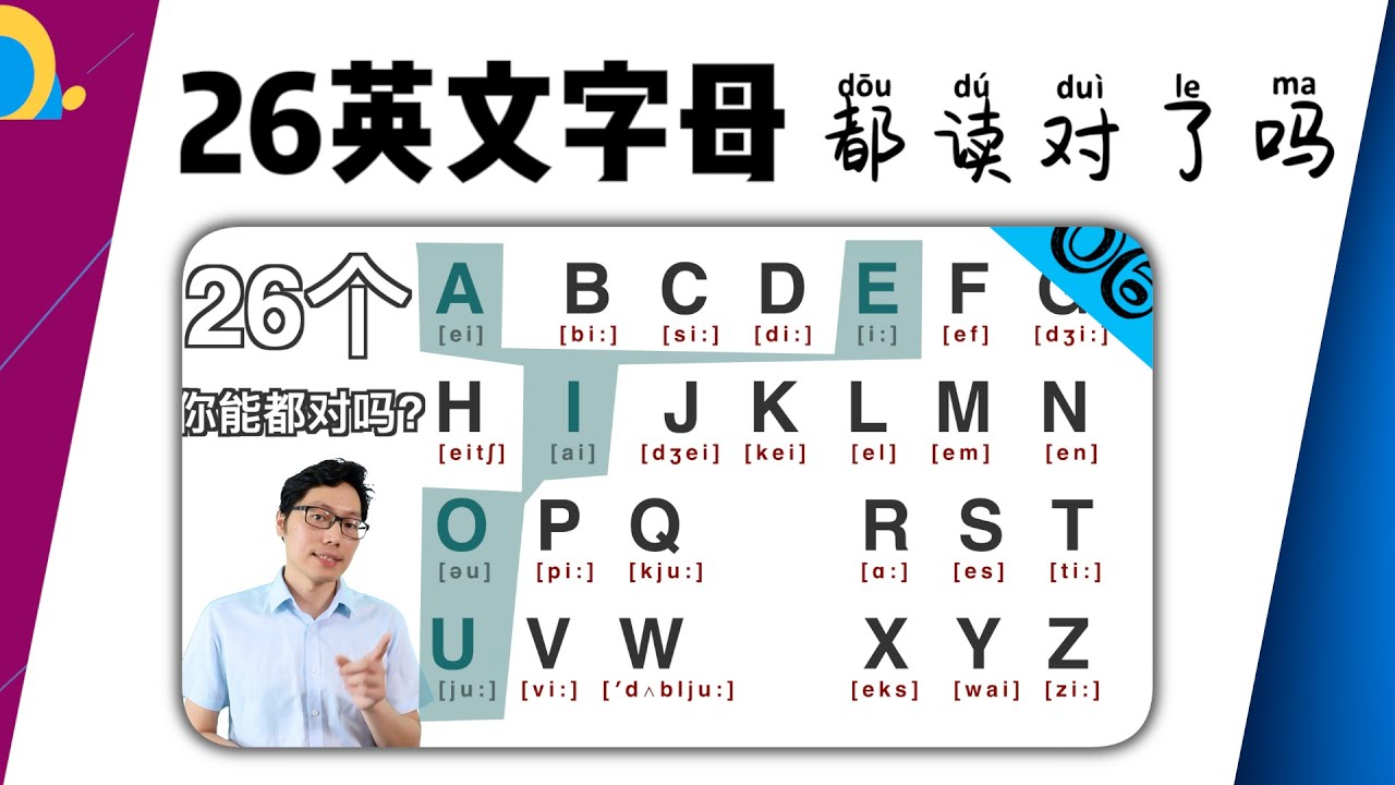 26个英文字母都读对了吗? 26 English alphabet - YouTube