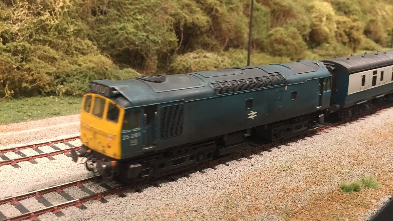 Six years of model railway exhibitions Warley, Stafford, Sutton ...