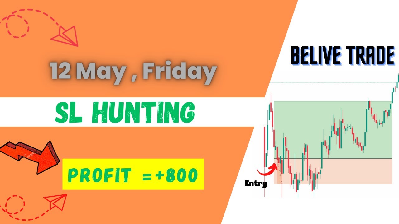 +800 Profit || SL Hunting Trade || Banknifty option buying 12 May # ...