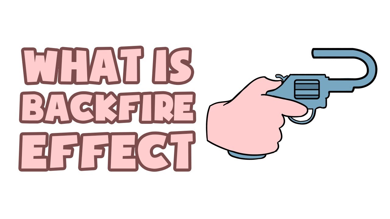 What is Backfire Effect | Explained in 2 min - YouTube