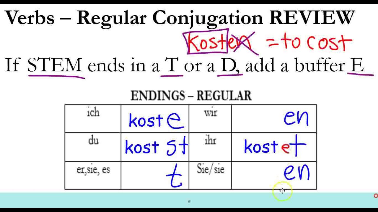 German Grammar: Verb Conjugation - Regular Verbs (Review) - YouTube
