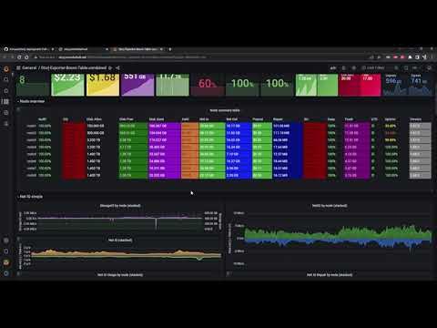 storj node deployment tutorial - YouTube