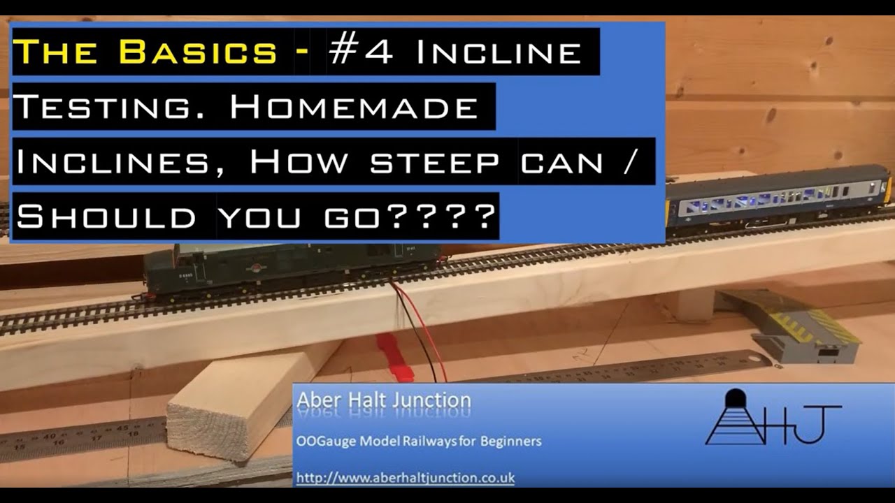 The Basics - Incline Testing - How Steep Can / Should You go if you are ...
