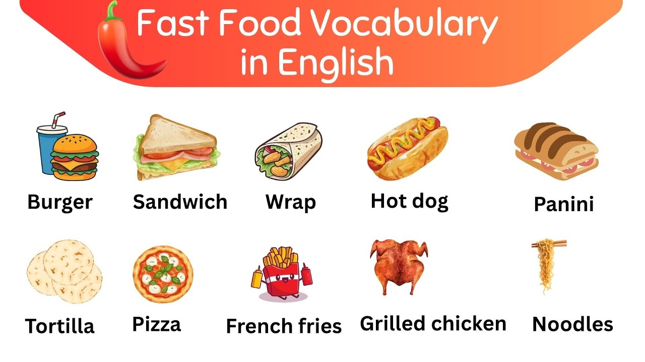 Fast Food Vocabulary | 50 Fast Food Name in English - YouTube
