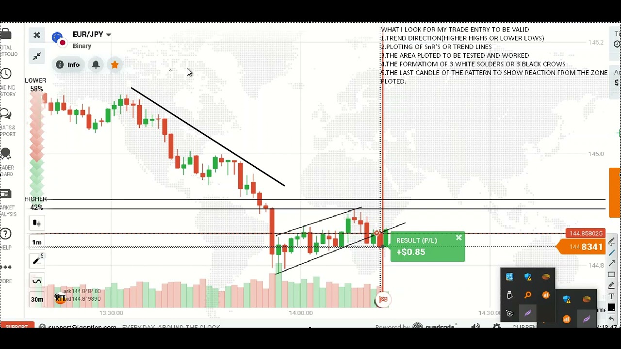 HOW TO VALIDATE TRADE ENTRIES. - YouTube