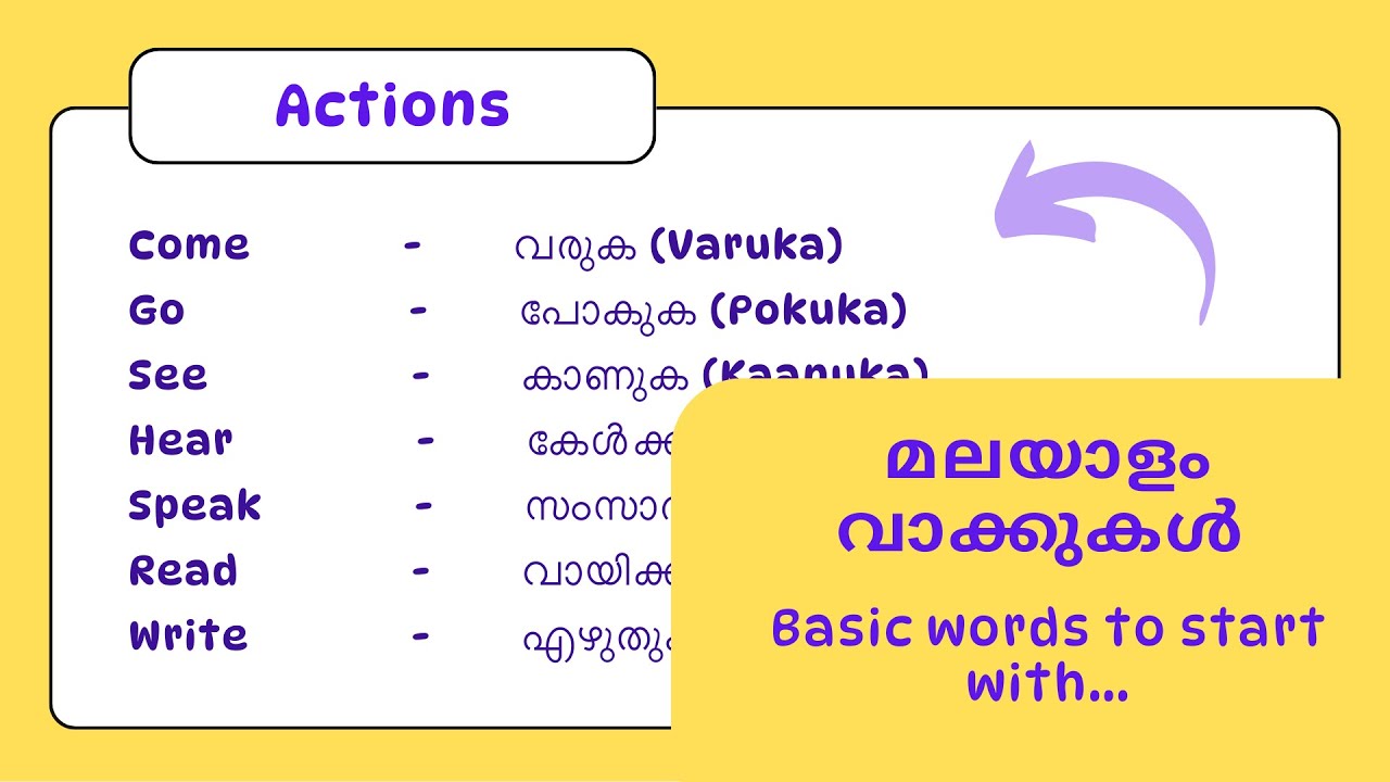മലയാളം വാക്കുകൾ, 100 Basic words to start with...#malayalam #kerala # ...