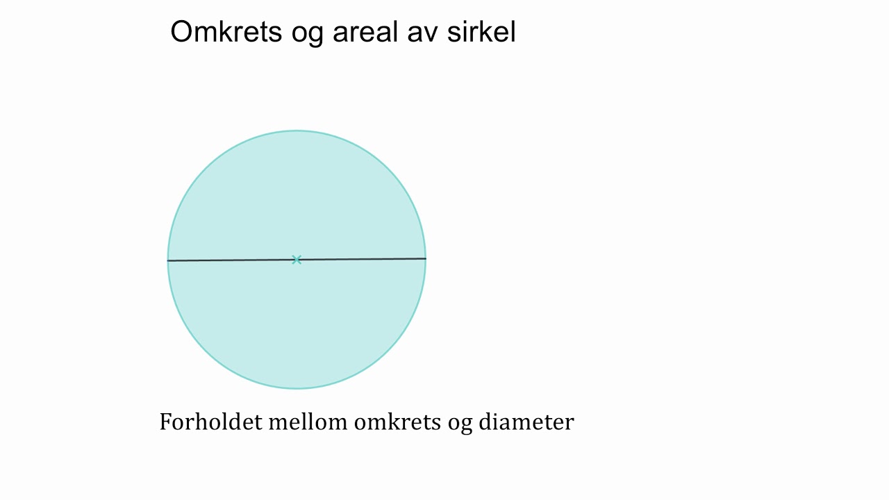 5.2 Omkrets og areal av sirkel - YouTube