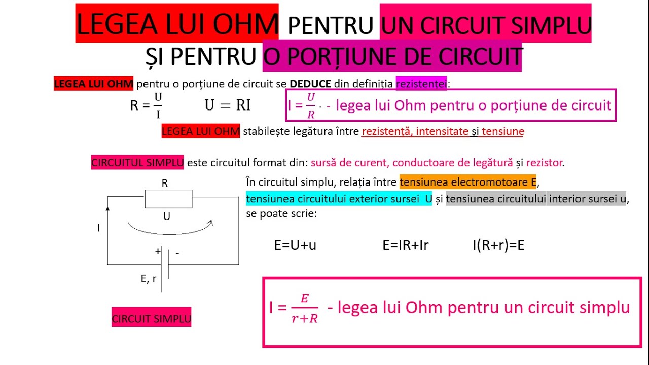 LEGEA LUI OHM PENTRU UN CIRCUIT SIMPLU ȘI PENTRU O PORȚIUNE DE CIRCUIT ...