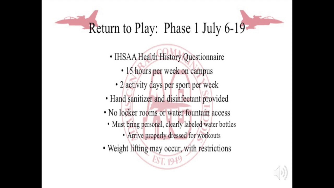 Return to Play Guidelines - YouTube