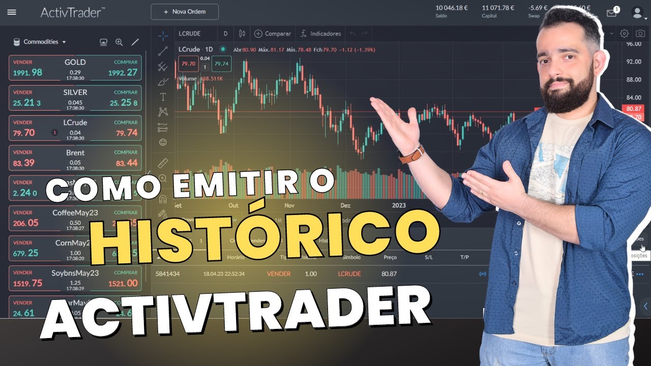 Como Emitir o Histórico na ActivTrader, Plataforma da ACtivtrades - YouTube