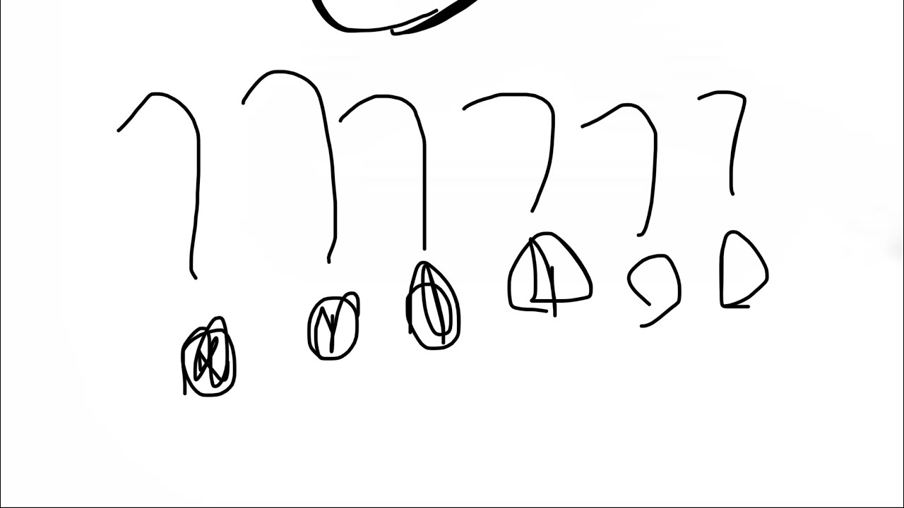 The world’s most raging game - YouTube