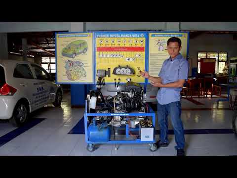 Mengenal Sensor Mobil Toyota Avanza - YouTube