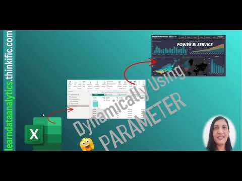 Dynamic Parameters in POWER BI || POWER BI Tutorial || Parameter ...