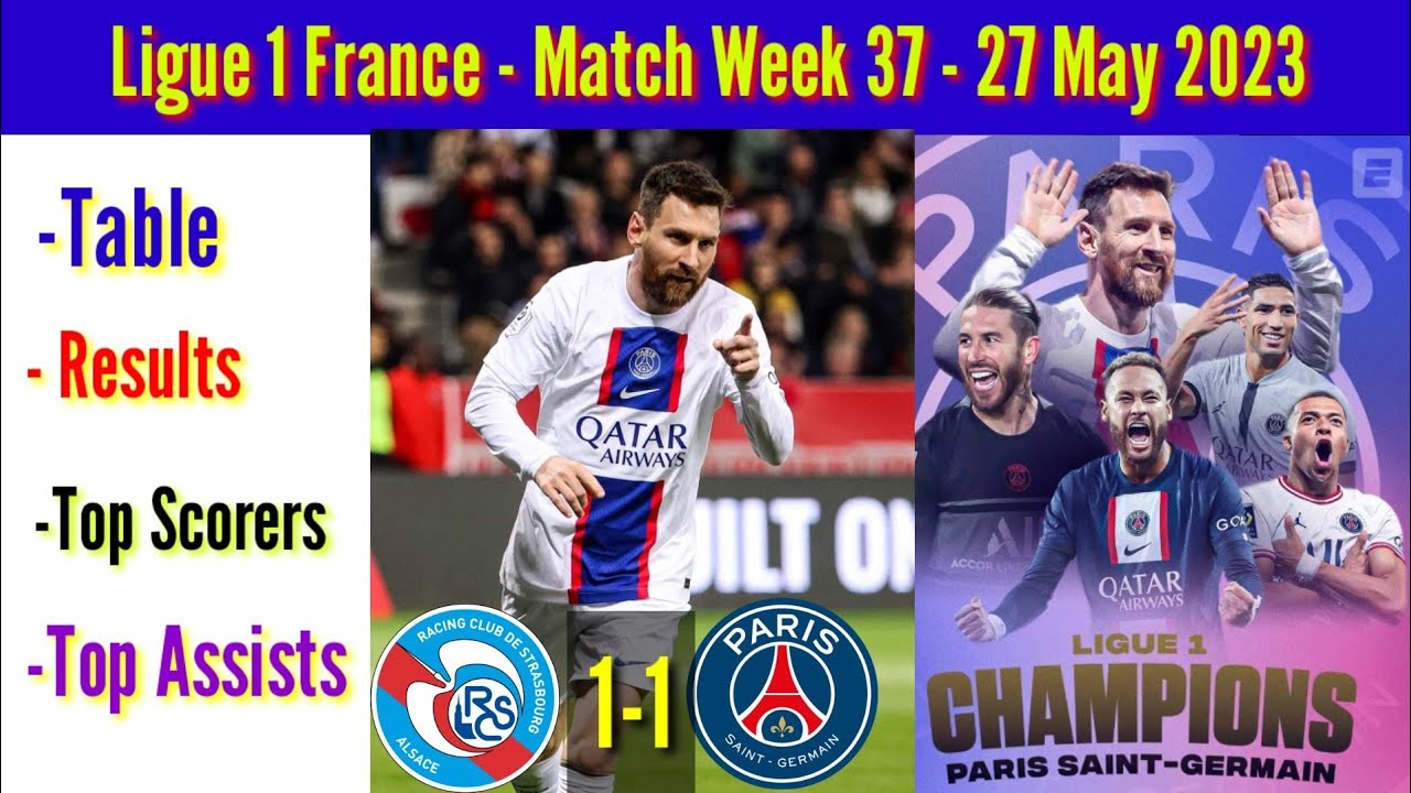 French ligue 1 table today. Strasbourg Vs PSG 1-1 . ligue 1 table ...