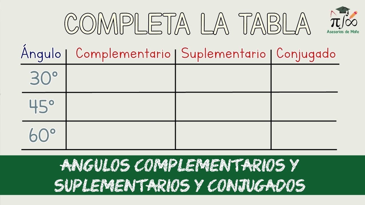Ángulos complementarios y suplementarios | SECUNDARIA Y PREPARATORIA ...