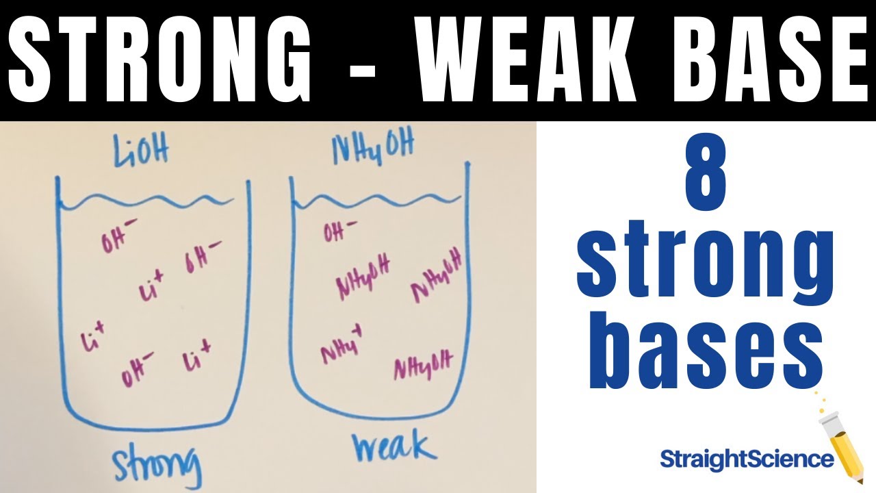 Strong Vs Weak Bases What s The Difference How Do They Dissociate Strong Vs Weak Bases What s The Difference How Do They Dissociate