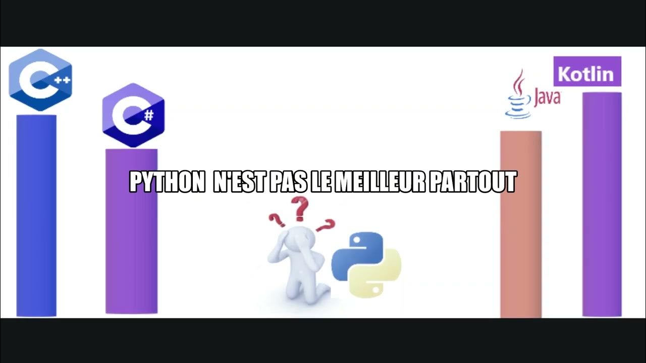 Pourquoi Ne Pas Apprendre Que Python Youtube