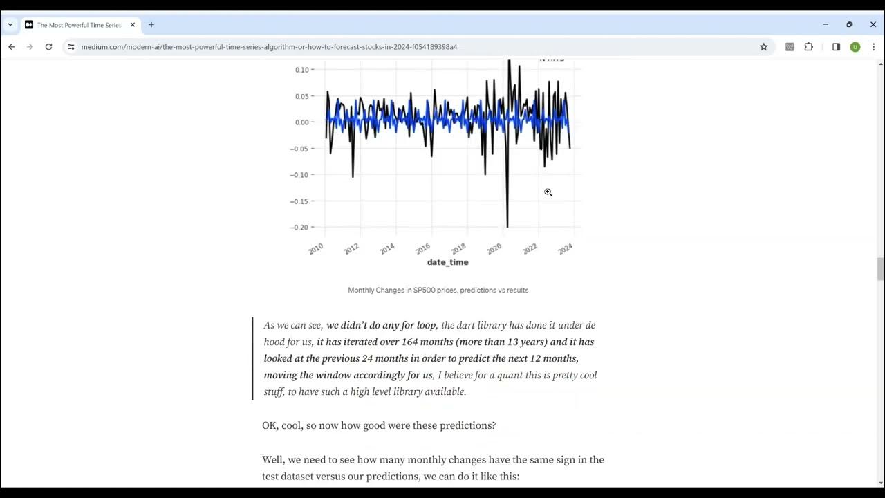 The Most Powerful Time Series Algorithm in 2024 | Forecasting Stock Prices - YouTube