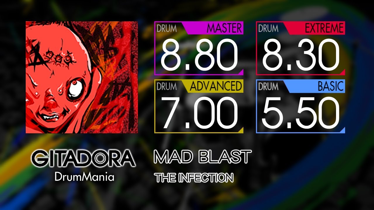 【GITADORA】 MAD BLAST (EXTREME ~ BASIC) Drum - YouTube