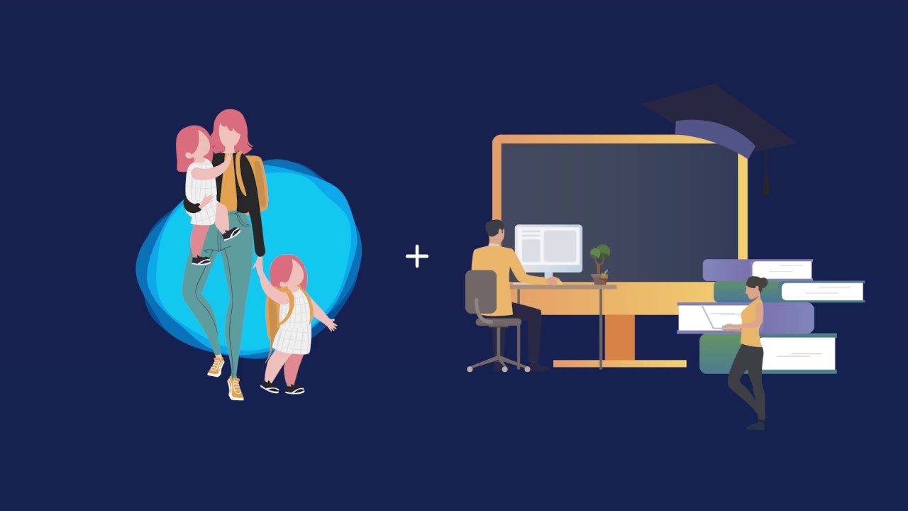 Fueling Brains Online Early Learning Platform - YouTube