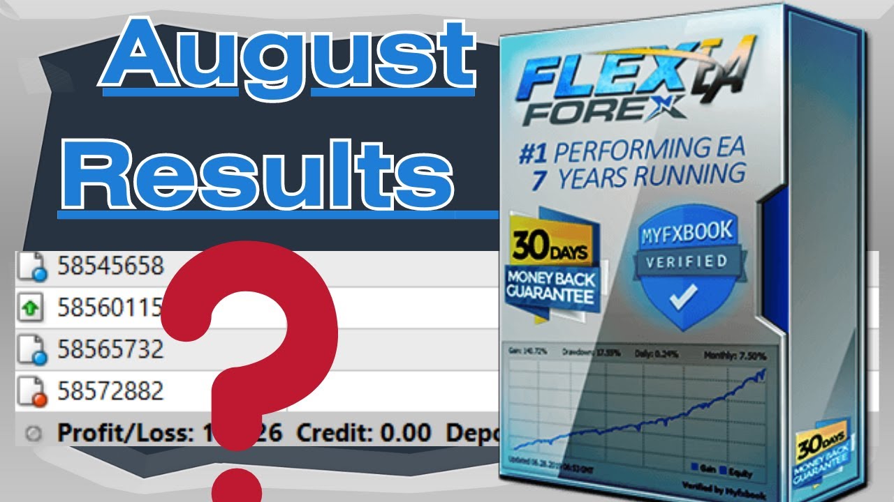 Is Forex Flex still worth it in 2023? August Results - YouTube