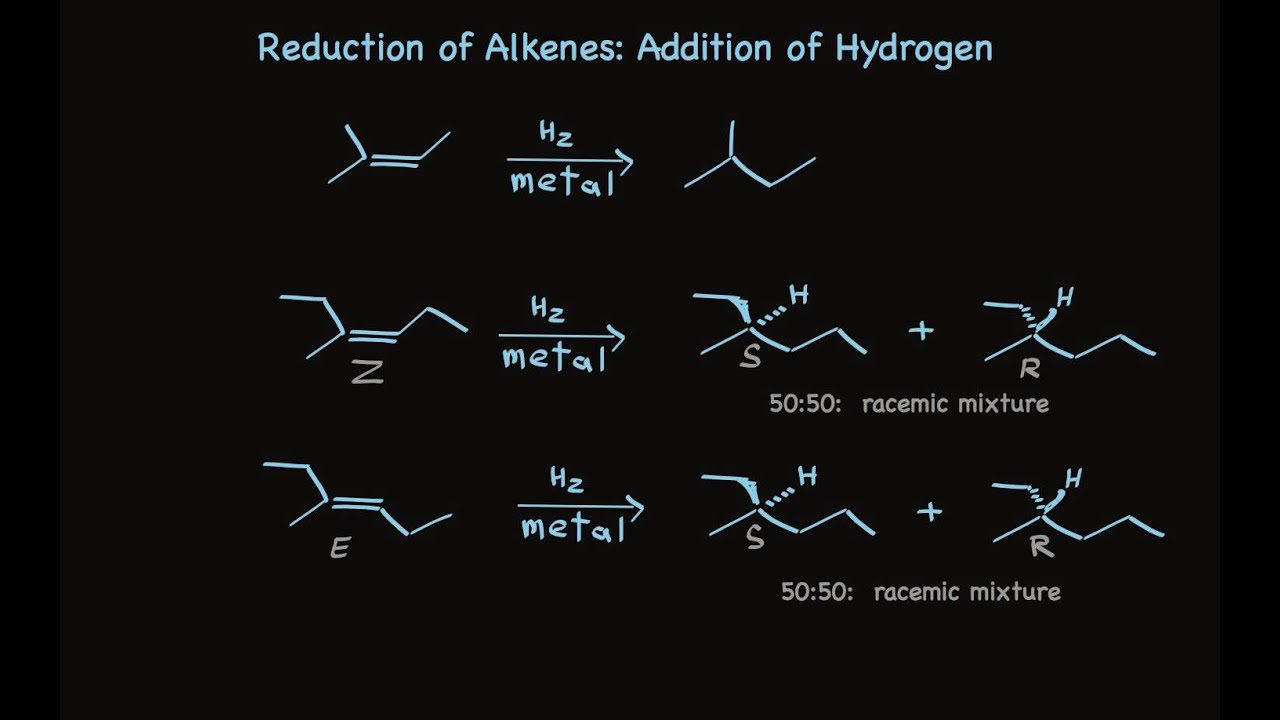 Catalytic Reduction of Alkenes - YouTube
