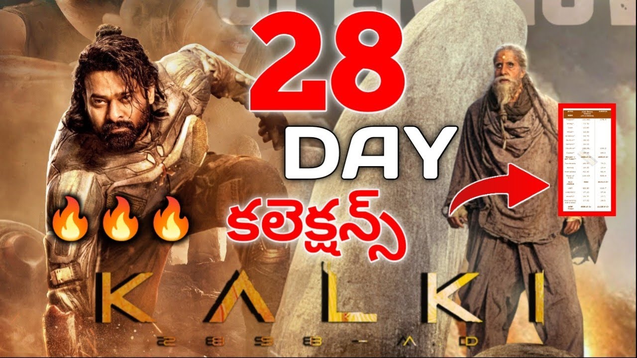 Prabhas Kalki 28th Day Collection | Kalki 2898 AD Box Office ...