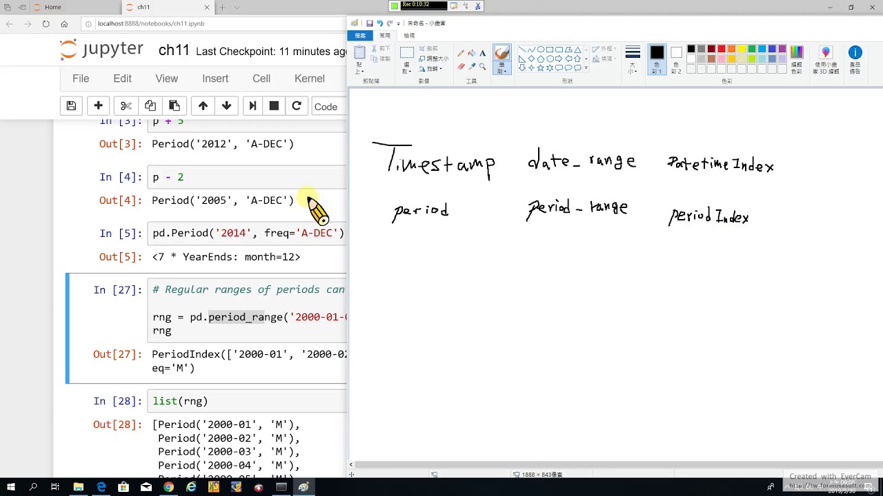 Python For Data Analysis 39 Time Series 3 時間序列 3 Recorded On