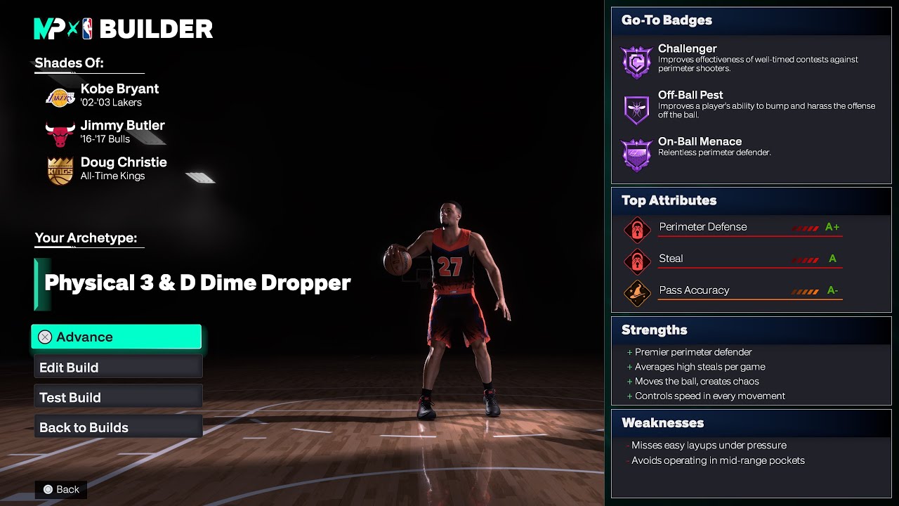 Best PHYSICAL 3&D DIME DROPPER Build On Nba 2K26 - YouTube