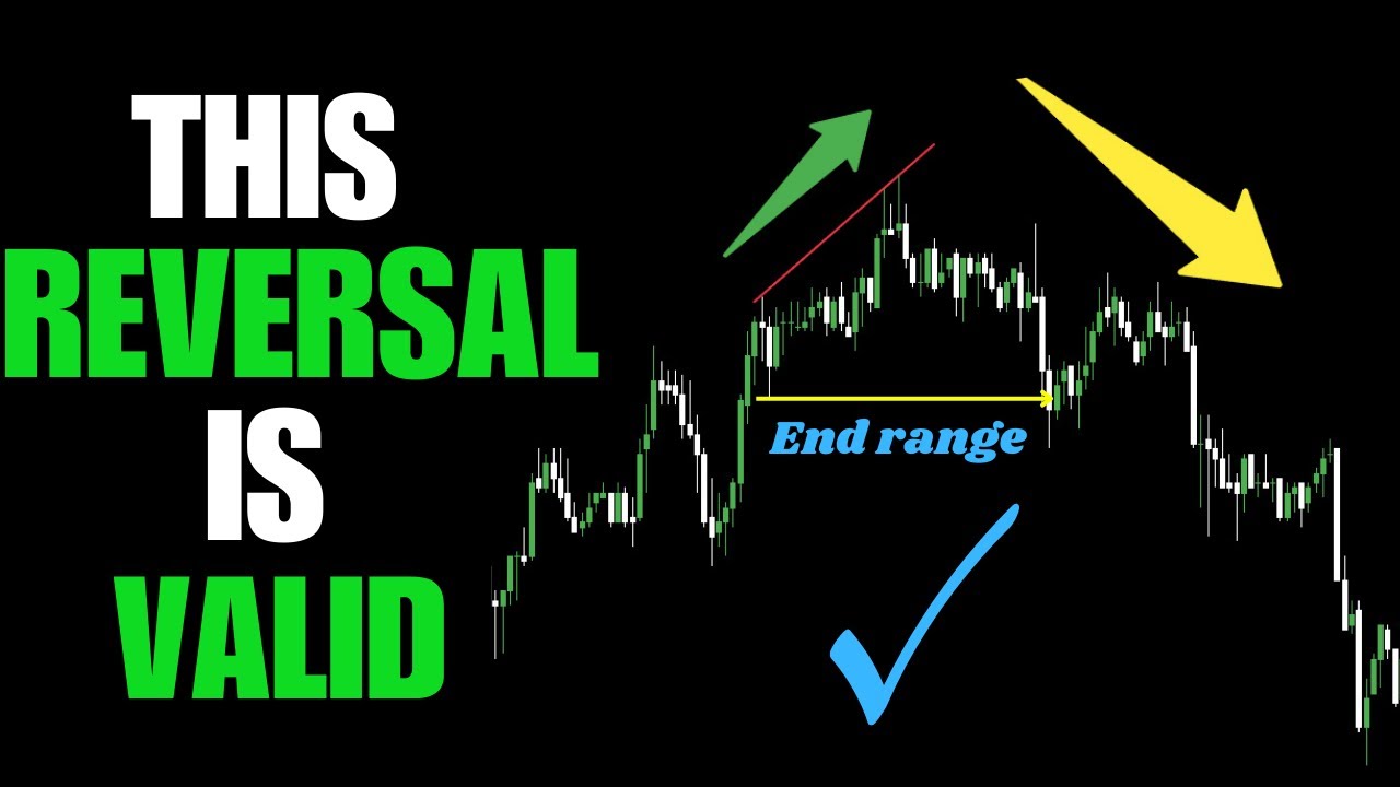 Best Reversal Scalping Trading Strategy SMC -- step by step - YouTube