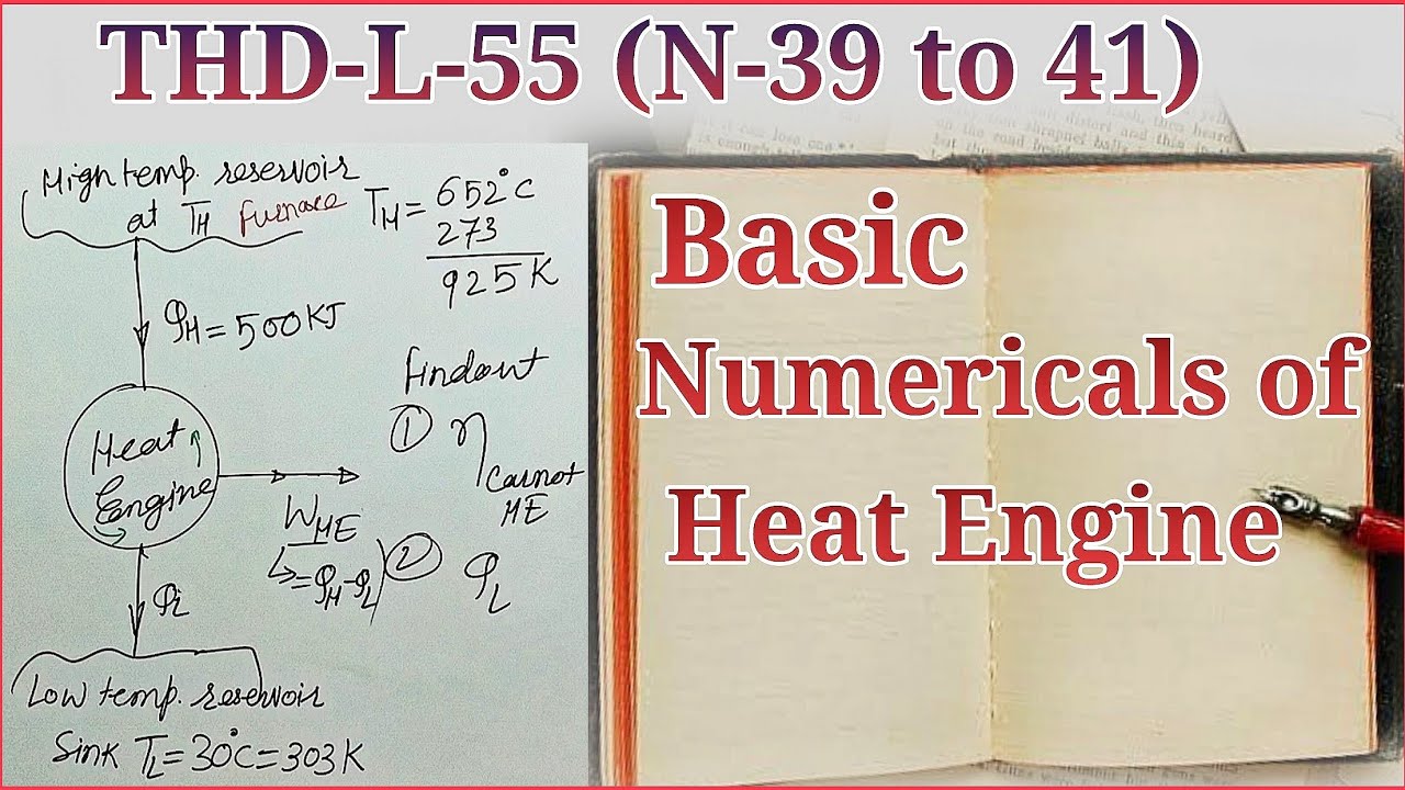 heat engine numericals | 2nd law of thermodynamics L-55 - YouTube