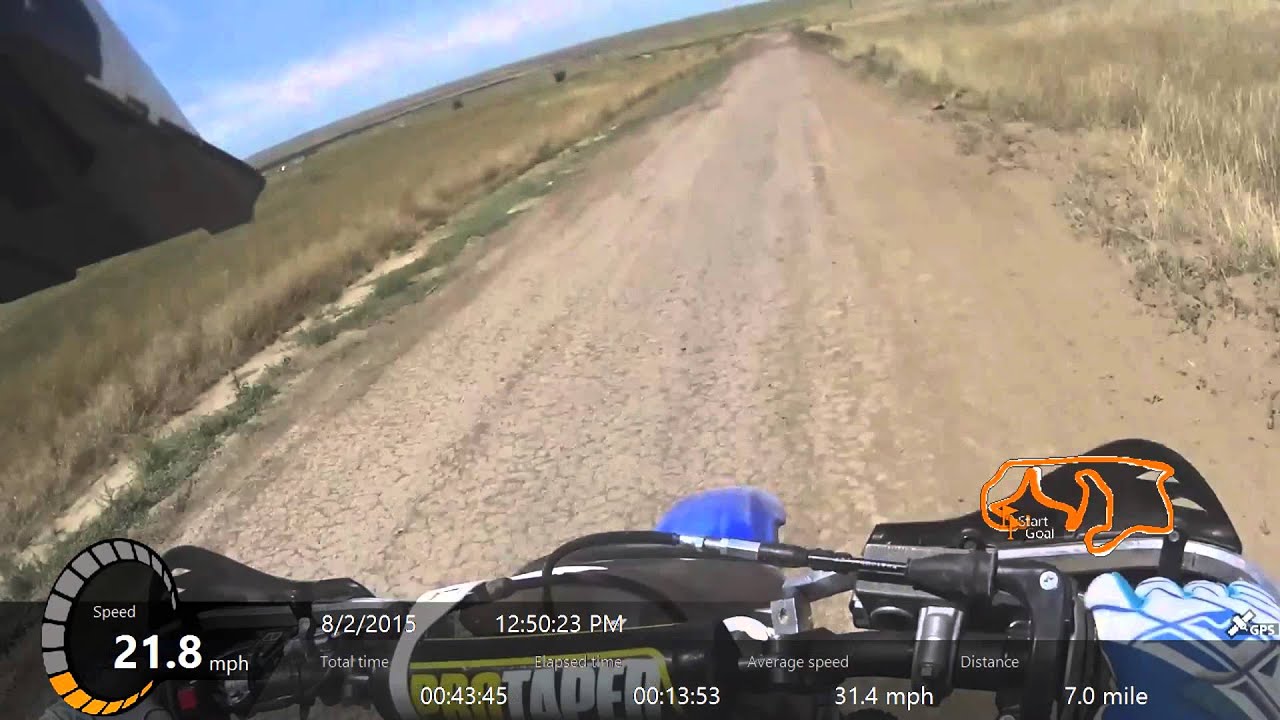 Kids Race at CORE Day After 12 hour CORCS - YouTube