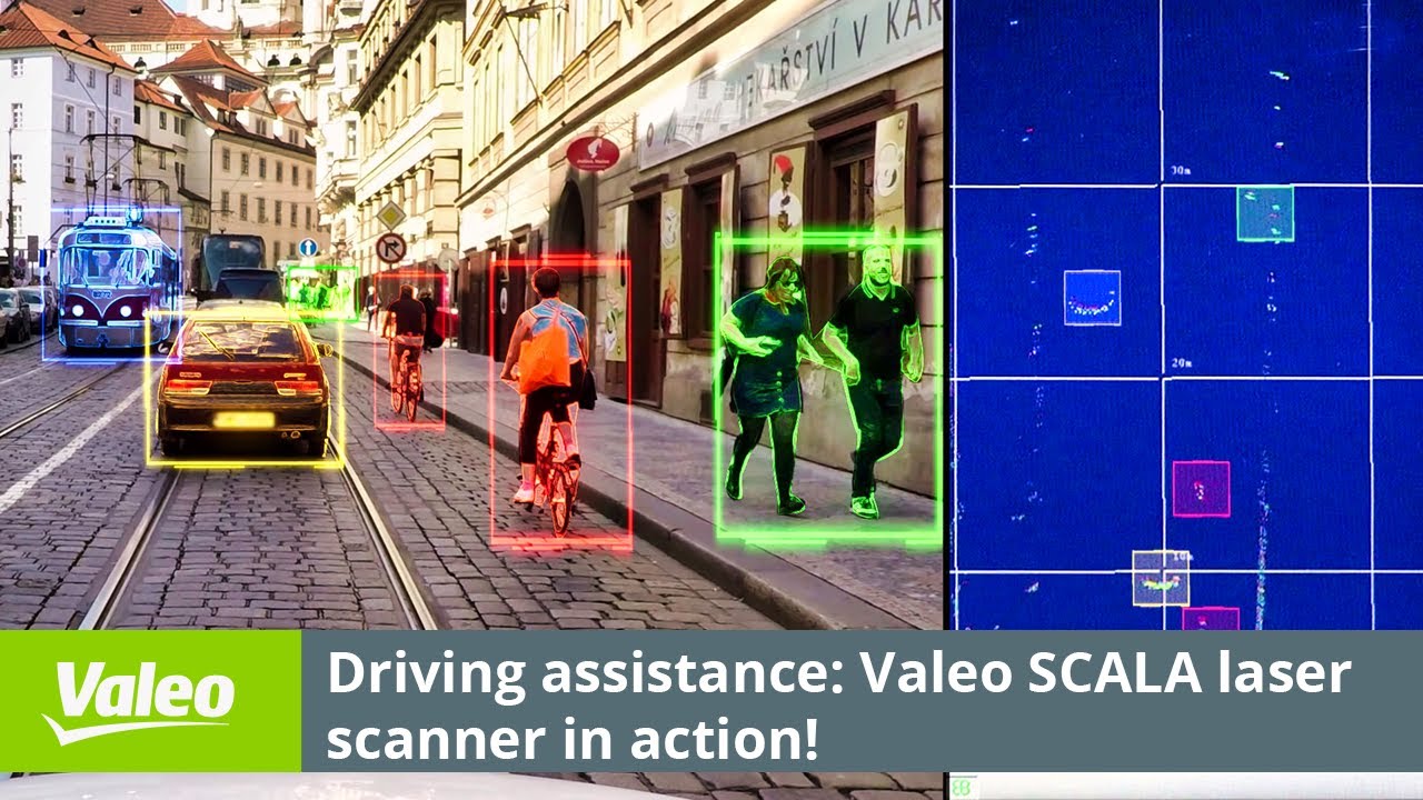 How does Valeo SCALA® laser scanner work? | Valeo - YouTube