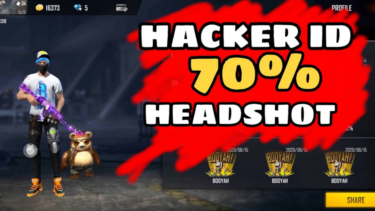 The best headshot highlights (70%headshot)by solo gaming - YouTube