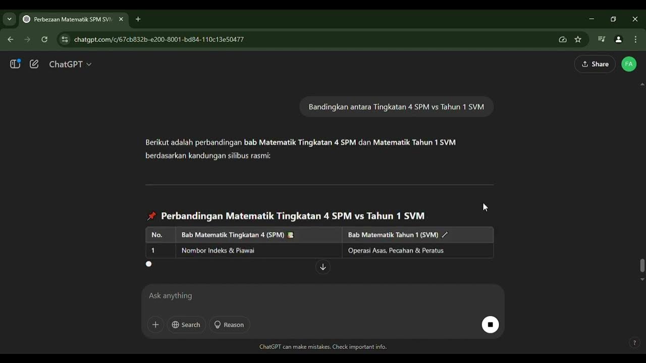 Perbezaan Matematik SPM vs Matematik SVM (Soal dan Jawab ChatGPT) - YouTube
