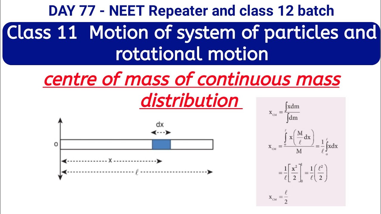 Class 11 Motion of System of particles and Rotational motion in Tamil ...