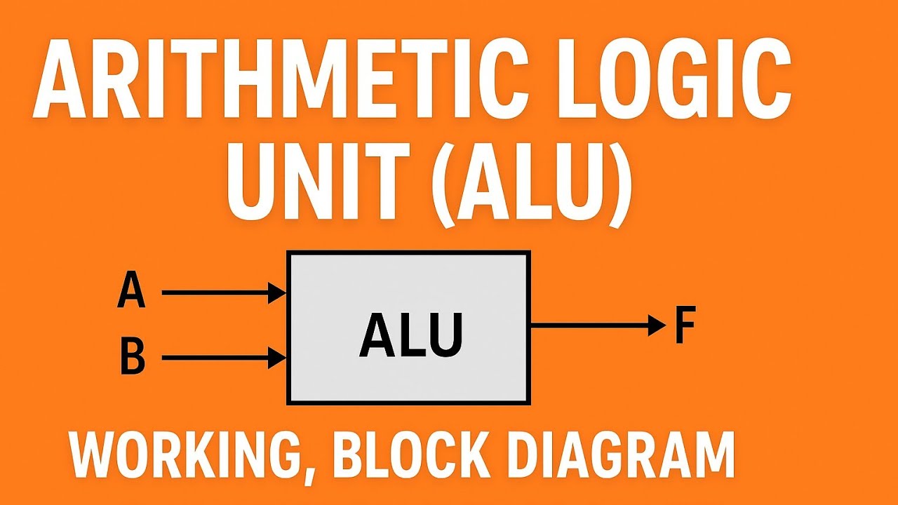 Arithmetic Logic Unit (ALU) | Working, Block Diagram & Functions ...