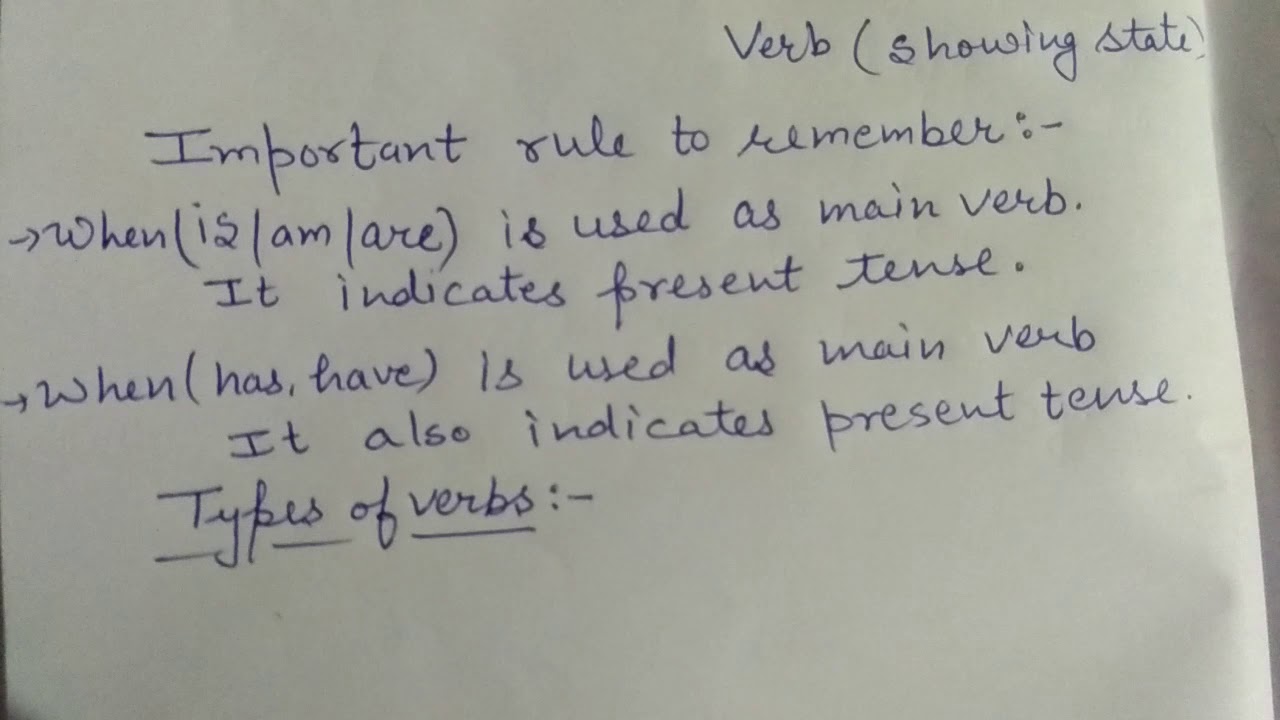 Introduction of VERB. 📖 - YouTube