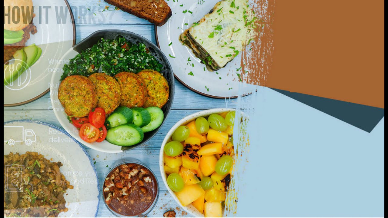 Healthy Meal Plan in UAE Dubai | Best Monthly Food Plan in UAE Dubai ...
