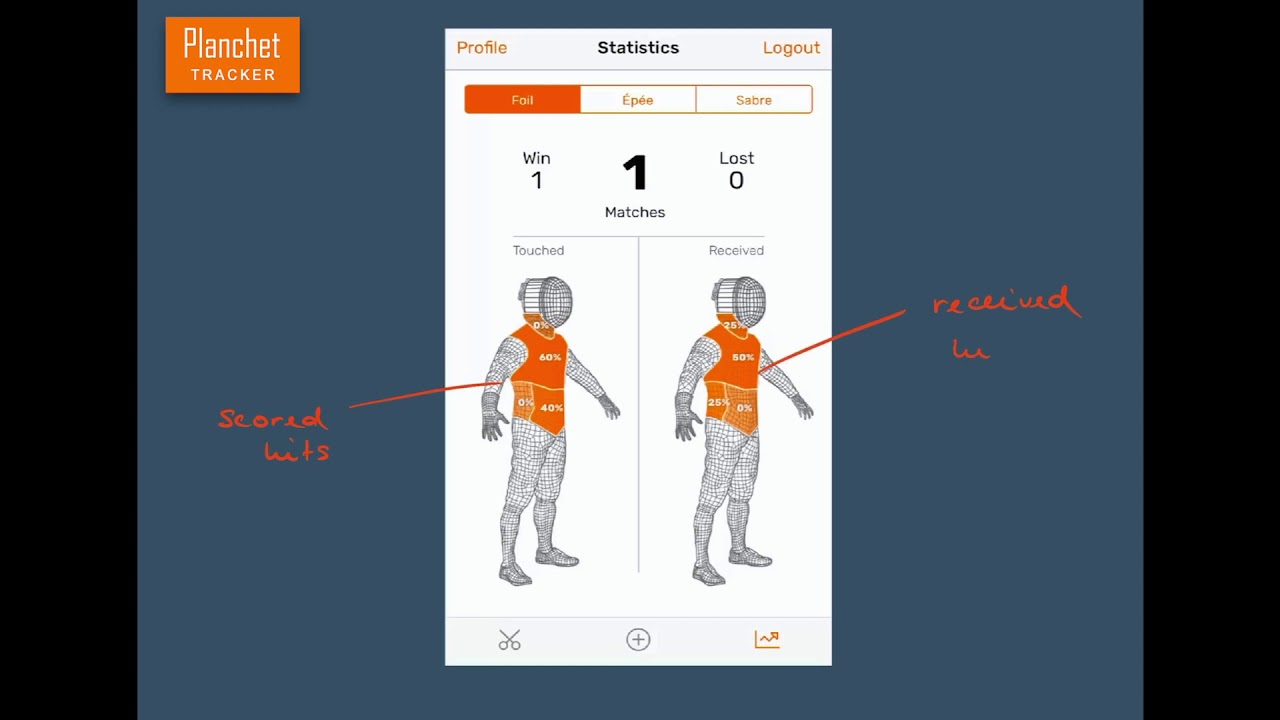 How To Make Fencing Statistics in Planchet Tracker application - YouTube