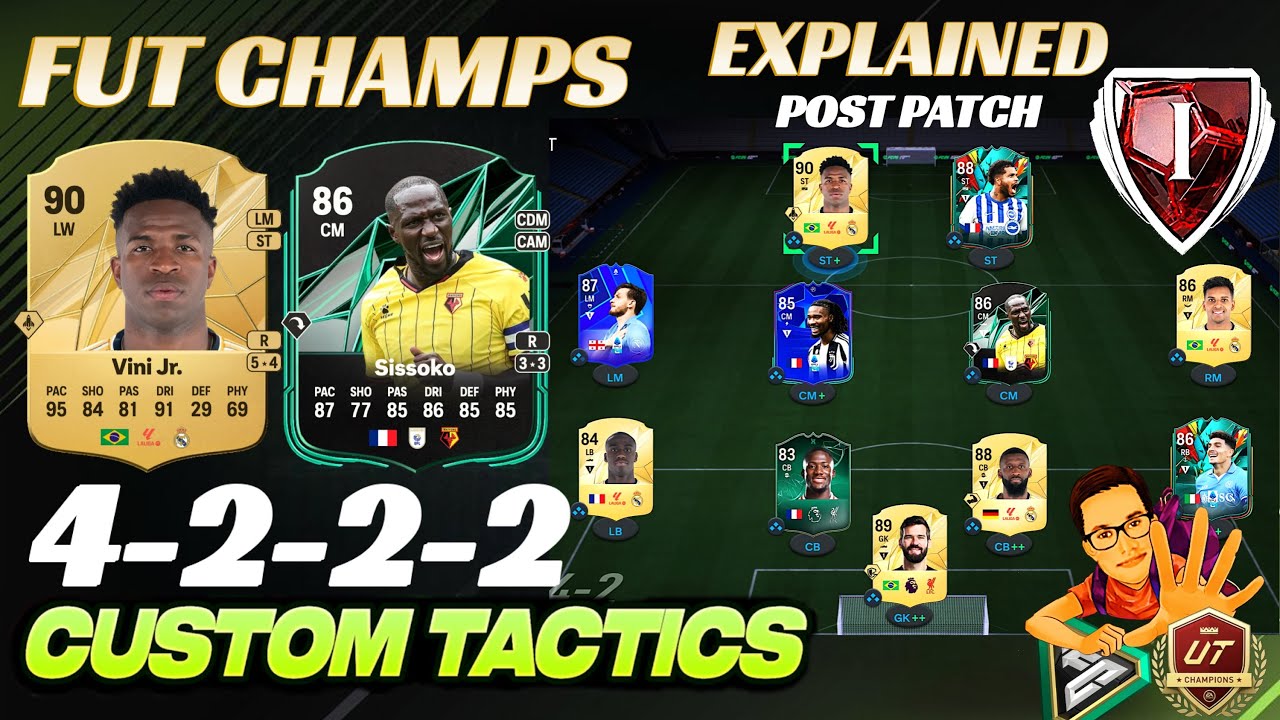 4222 / 4-2-2-2 Custom Tactics ! Rank 1 -FUT Champs ! "Post- Patch" Meta ...