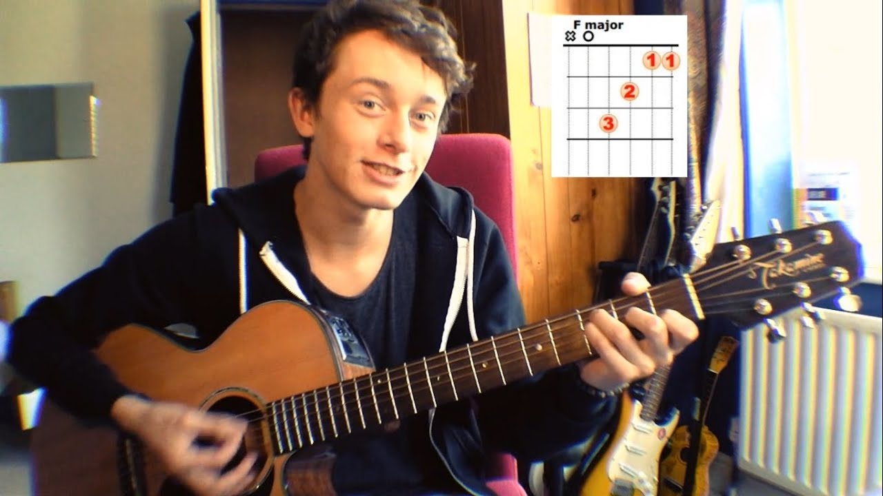 How to play 'I Want' by One Direction (GUITAR TUTORIAL) - YouTube