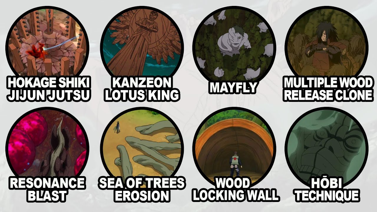 Every MOKUTON jutsu in Naruto Explained in 19 Minutes - YouTube