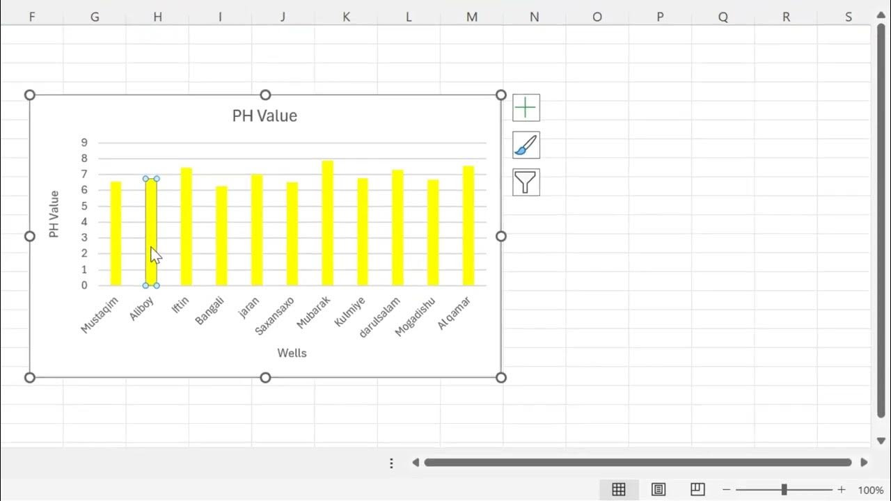 How to insert chart into excel - YouTube