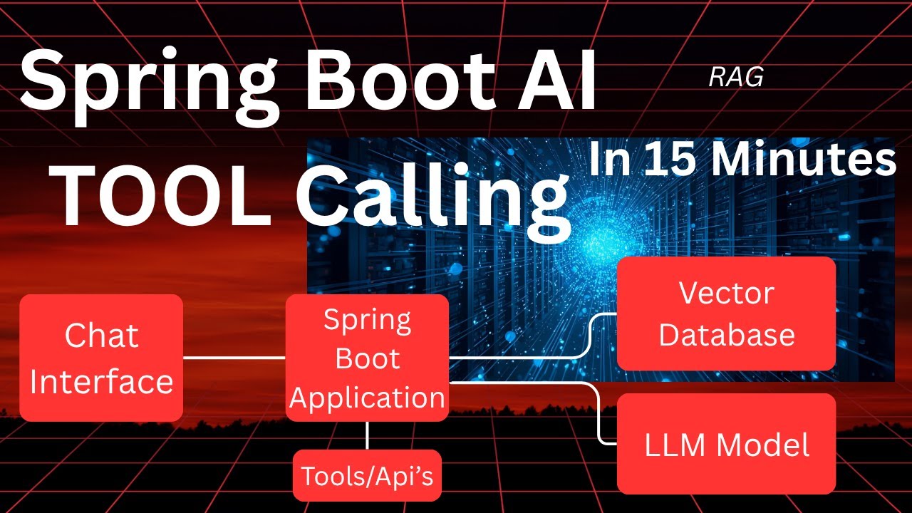 Spring Boot AI RAG Application with Tools & API Calling in 15 minutes ...
